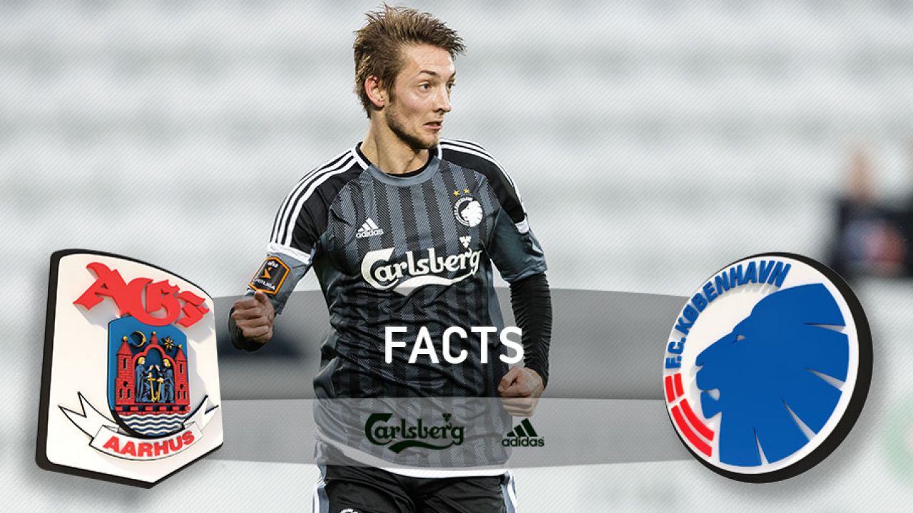 16 med højre, 15 med venstre, 14 med hovedet | F.C. København