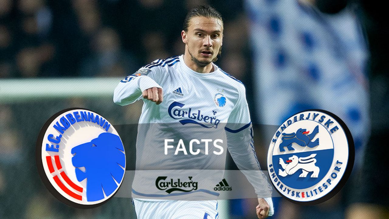 Michael Johansen fløjter søndagens topbrag | F.C. København