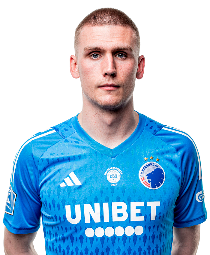 Byens hold | F.C. Københavns spillertrup