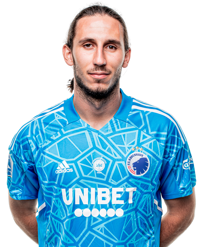 Byens hold | F.C. Københavns spillertrup