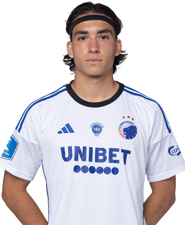 Byens hold | F.C. Københavns spillertrup