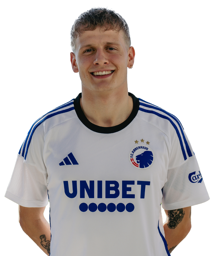 Byens hold | F.C. Københavns spillertrup