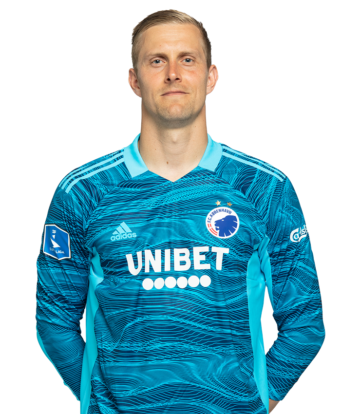 Byens hold | F.C. Københavns spillertrup