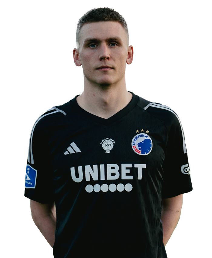 Byens hold | F.C. Københavns spillertrup